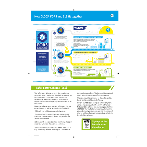 London Lorry Control Drivers Guide – PIE-test